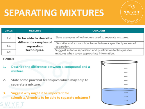SEPARATING MIXTURES - ATOMIC STRUCTURE | Swyft resources