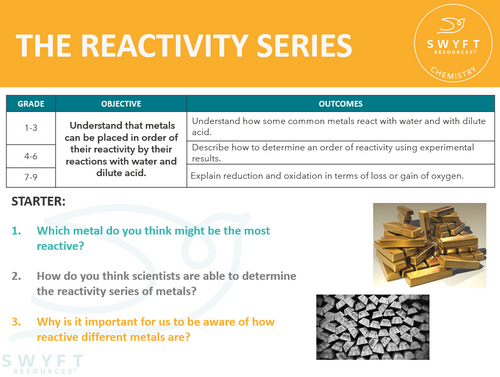 THE REACTIVITY SERIES - CHEMICAL CHANGES | Swyft resources