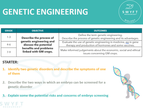 GENETIC ENGINEERING - INHERITANCE, VARIATION & EVOLUTION | Swyft resources