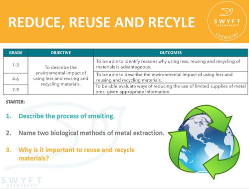 REDUCE, REUSE, RECYLE - EARTH'S RESOURCES | Swyft resources