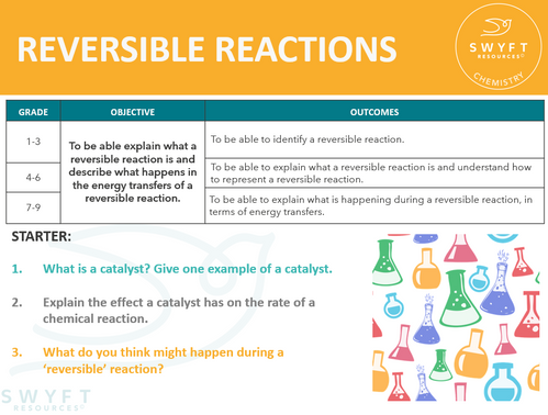 REVERSIBLE REACTIONS - RATES OF REACTION | Swyft resources