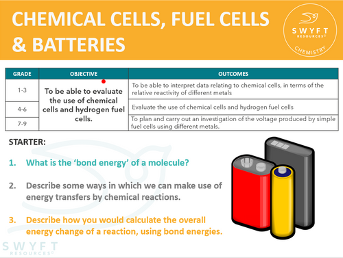 CHEMICAL CELLS, FUEL CELLS & BATTERIES - CHEMICAL CHANGES | Swyft resources