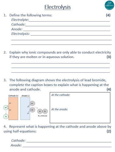 FREE Electrolysis Homework & Mark Scheme | Swyft resources