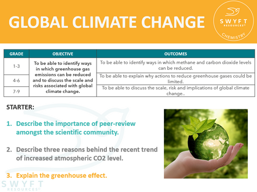 GLOBAL CLIMATE CHANGE - EARTH'S ATMOSPHERE | Swyft resources