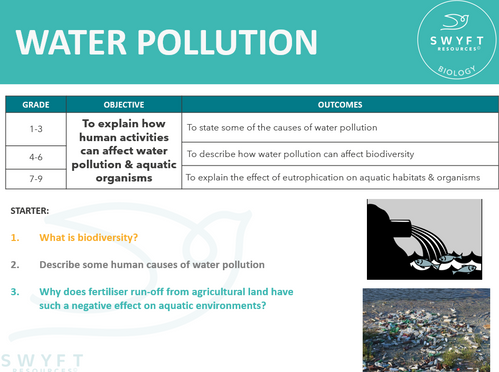 WATER POLLUTION - ECOLOGY | Swyft resources