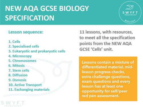 GCSE Biology - 'Cells' lessons | Swyft resources