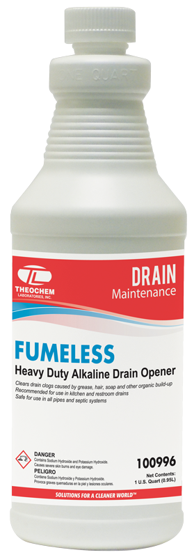 Is Your Drain Clogged? Here's 3 Types of Drain Openers That Can Help ...