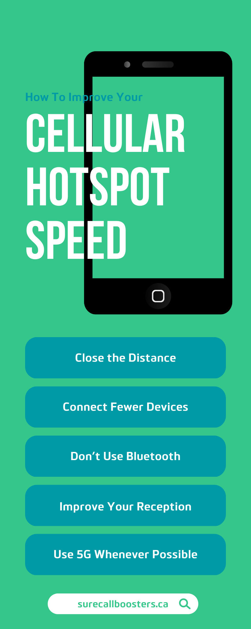 How To Improve Your Cellular Hotspot Speed
