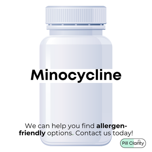 Minocycline | Pill Clarity