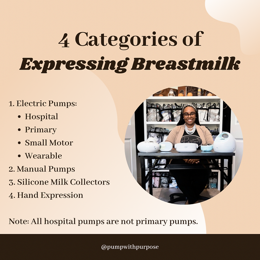 Four Categories for Expressing Breastmilk