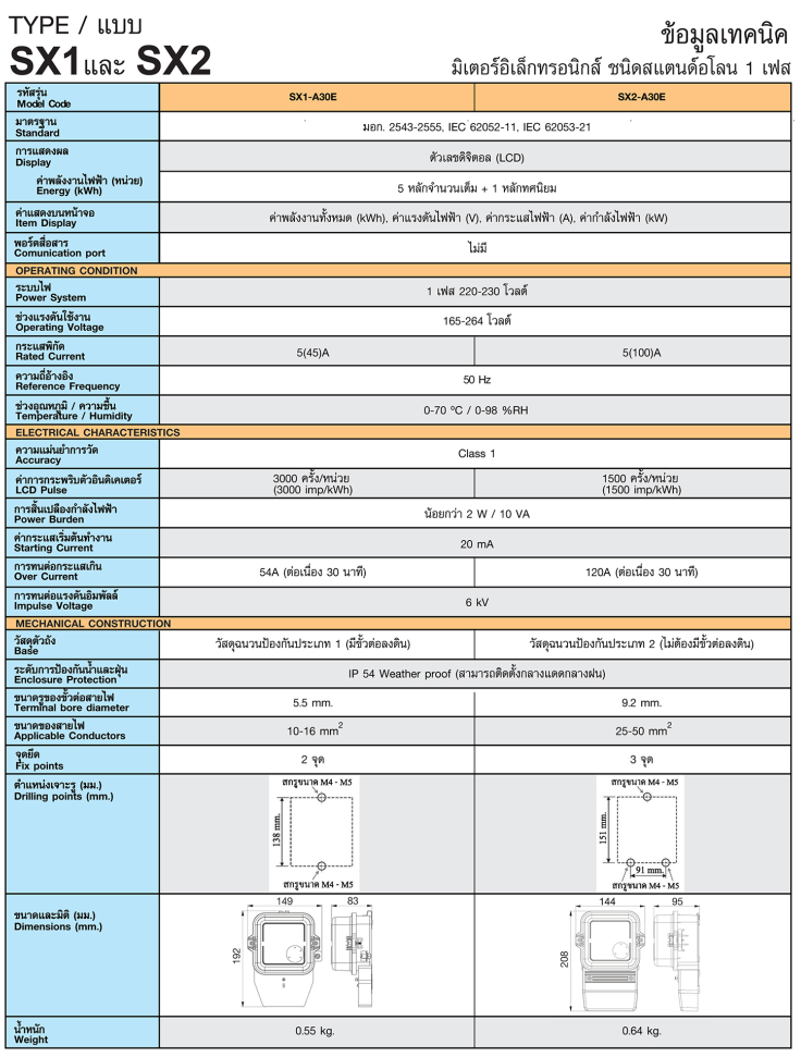 Single Phase EM | utic