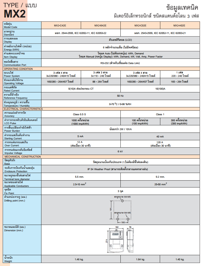 3-Phase EM | utic