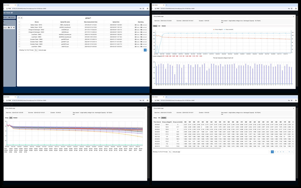 DC Load Bank | PITE TECH INC