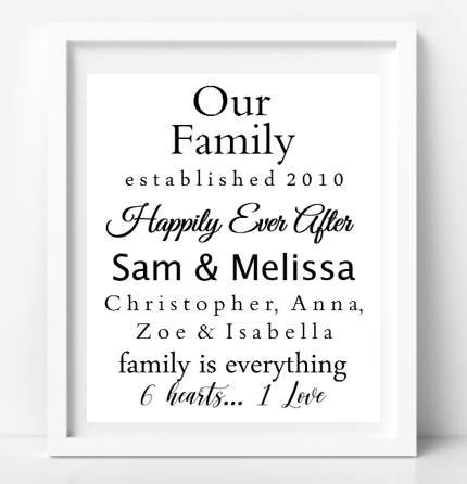 Our Family Frame | BabyCusch