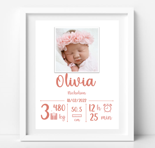 Birth Frames | BabyCusch