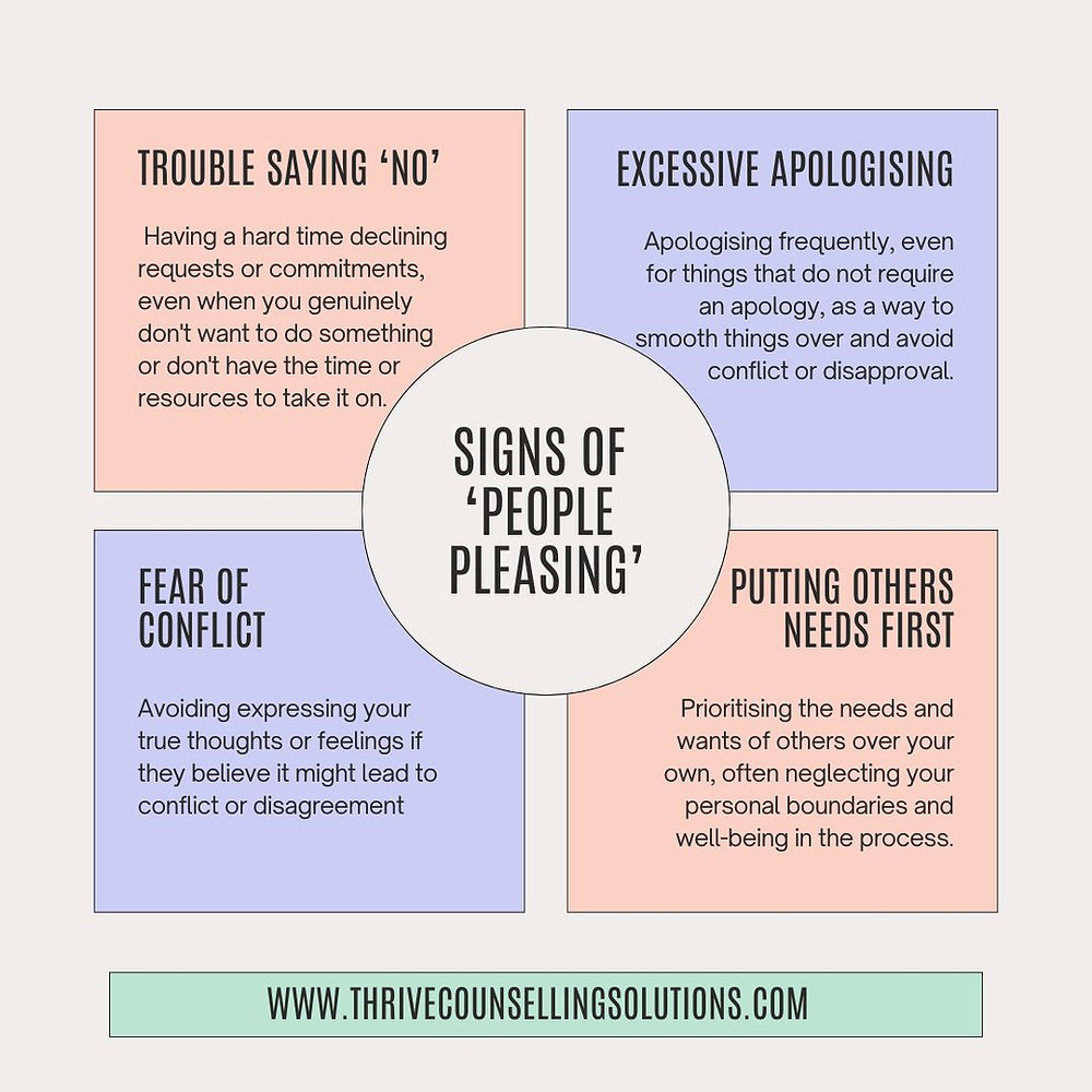 Overcoming People Pleasing: Thrive Counselling Solutions Adelaide