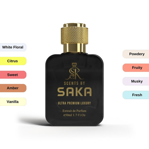 PARADOX Perfume - Inspired by Prada Paradoxe | Modern Elegance