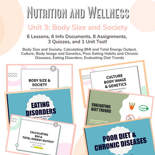 Nutrition and Wellness Unit 3: Body Size and Society | NYM Health Teacher