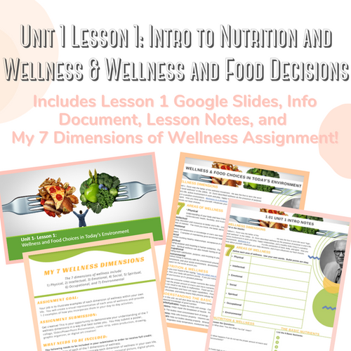 Unit 1 Lesson 1: Intro to the Class & Lesson 1 Wellness and Food ...