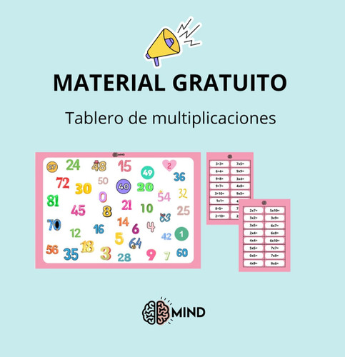 Material gratuito - Tablero de Matemáticas | Lic. Romero Romina