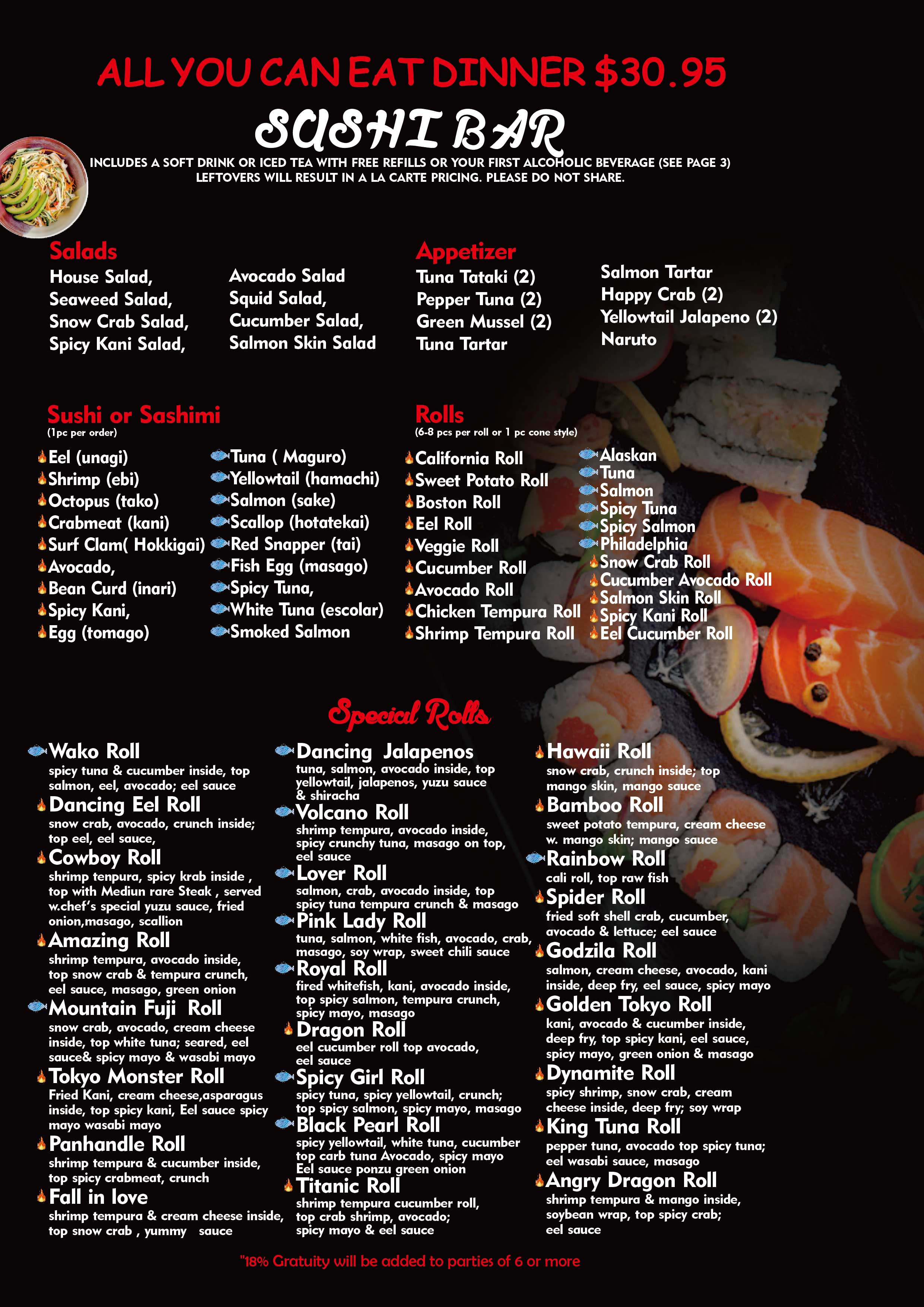 Sushi masa closed down? : r/Pensacola