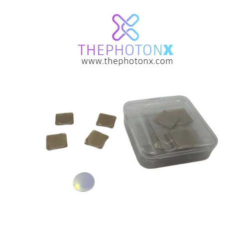 Candela Pro Series Protect Windows 25 Pack | Thephotonx