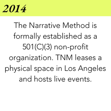 What is The Narrative Method | TNM