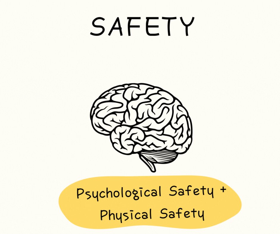 Creating a Culture of Safety: The Critical Importance of Psychological ... Creating a Culture of Safety: The Critical Importance of Psychological ...