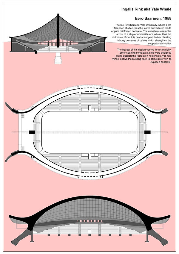 History of 20th Century | dk-studio
