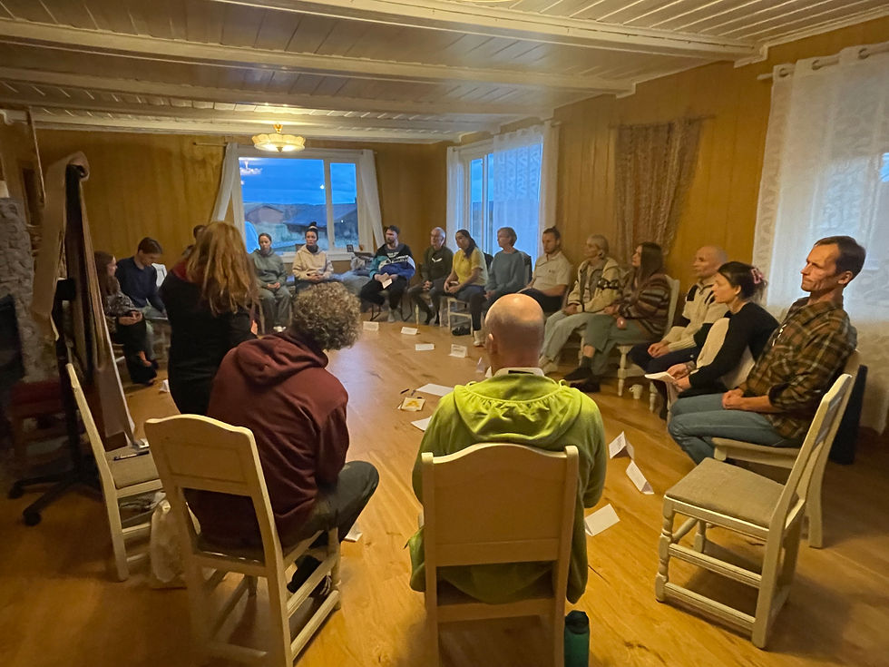 FELLESSKAP og Kollektive handlinger