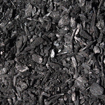 Biochar - An ancient farming method for the modern world