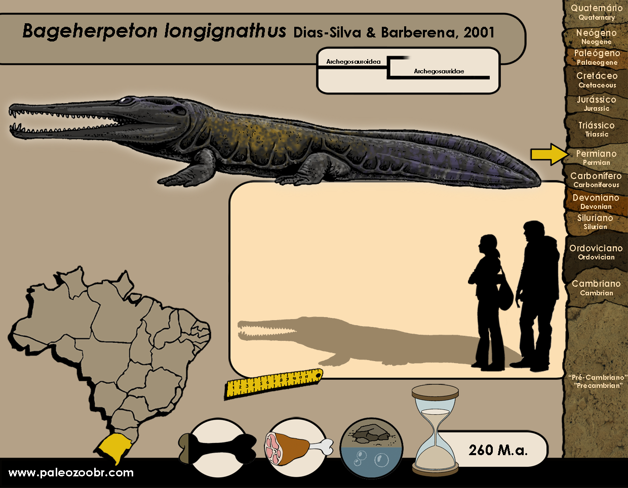 A noob project - Page 20 - The ZT2 Round Table