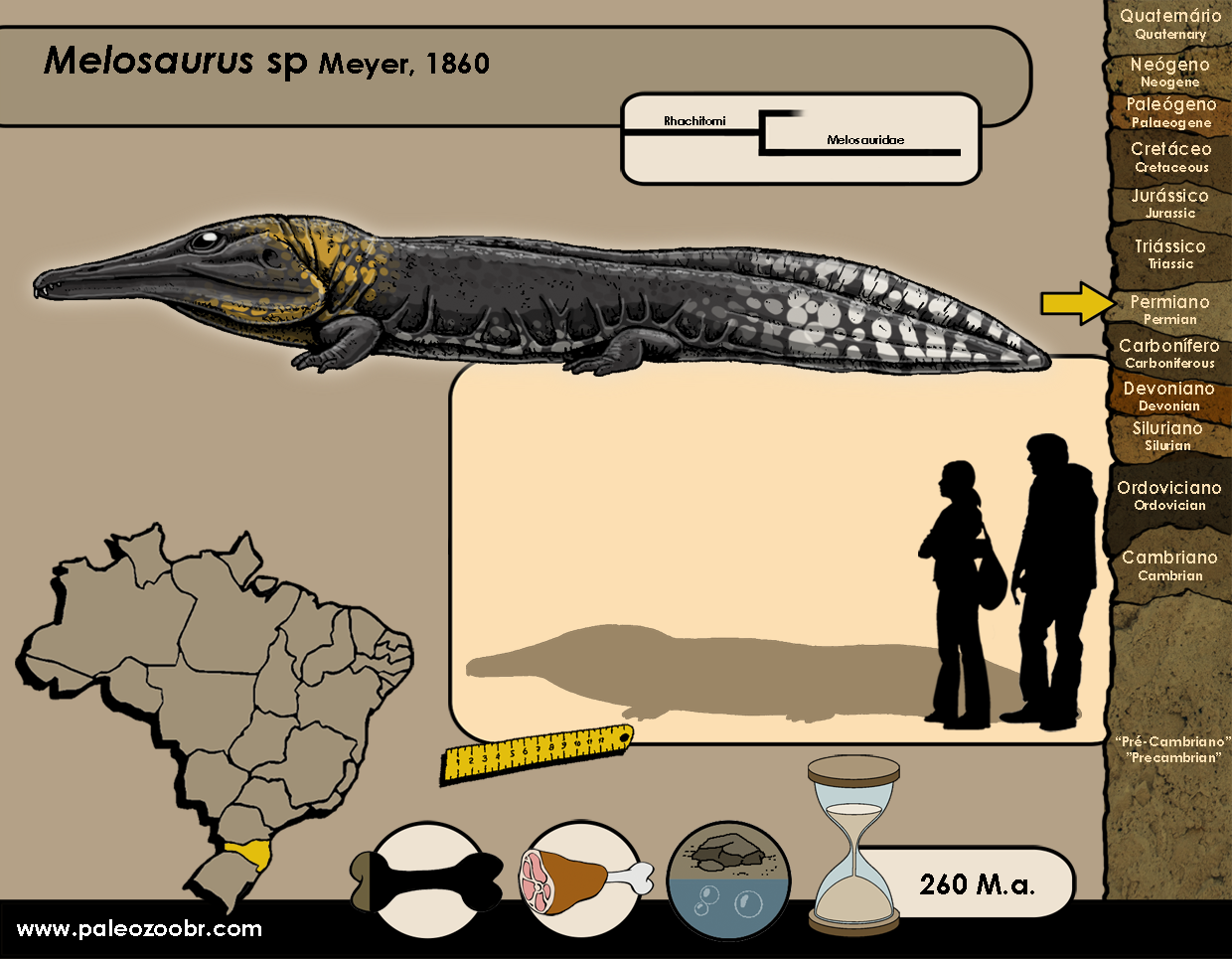 A noob project - Page 20 - The ZT2 Round Table