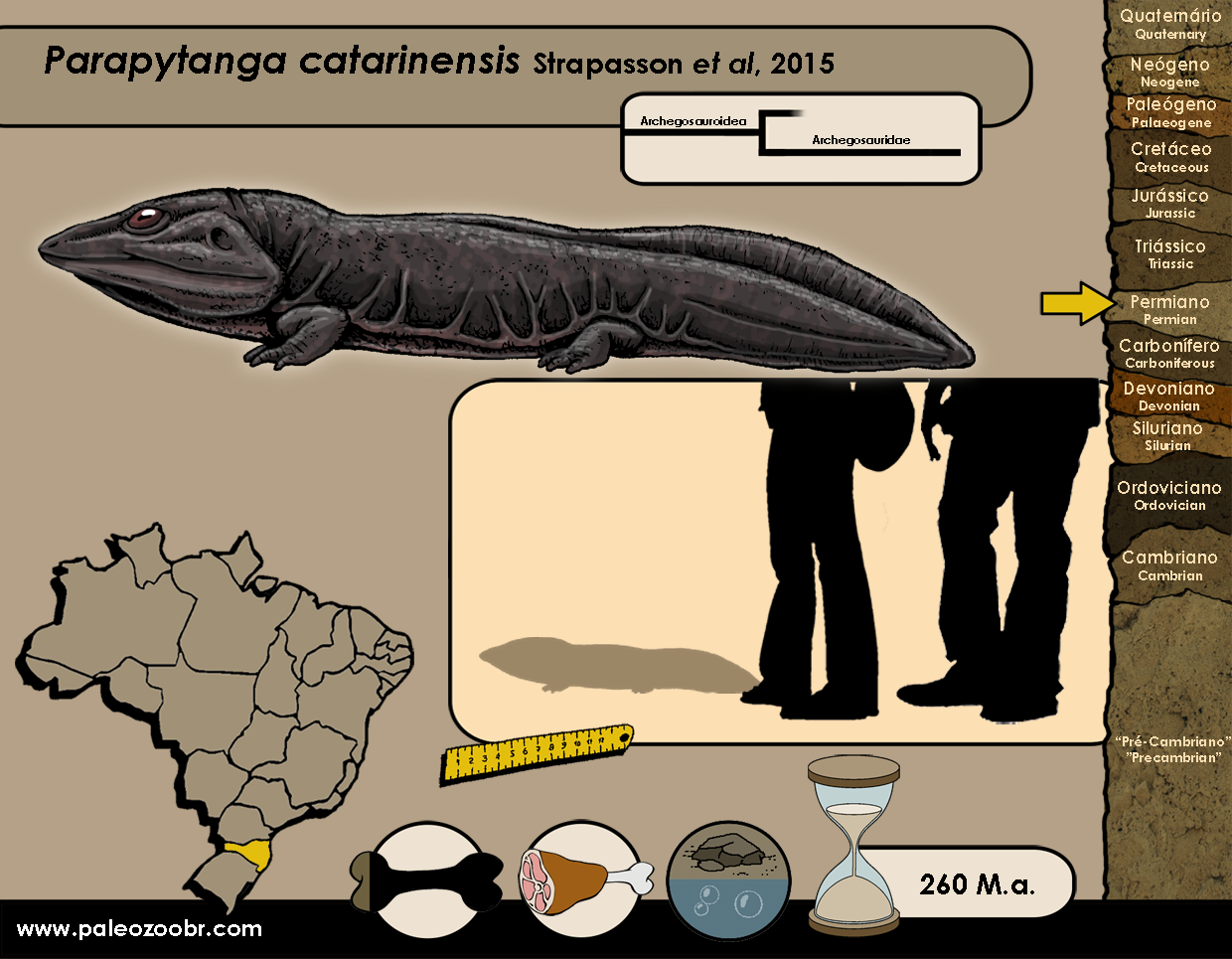 A noob project - Page 20 - The ZT2 Round Table