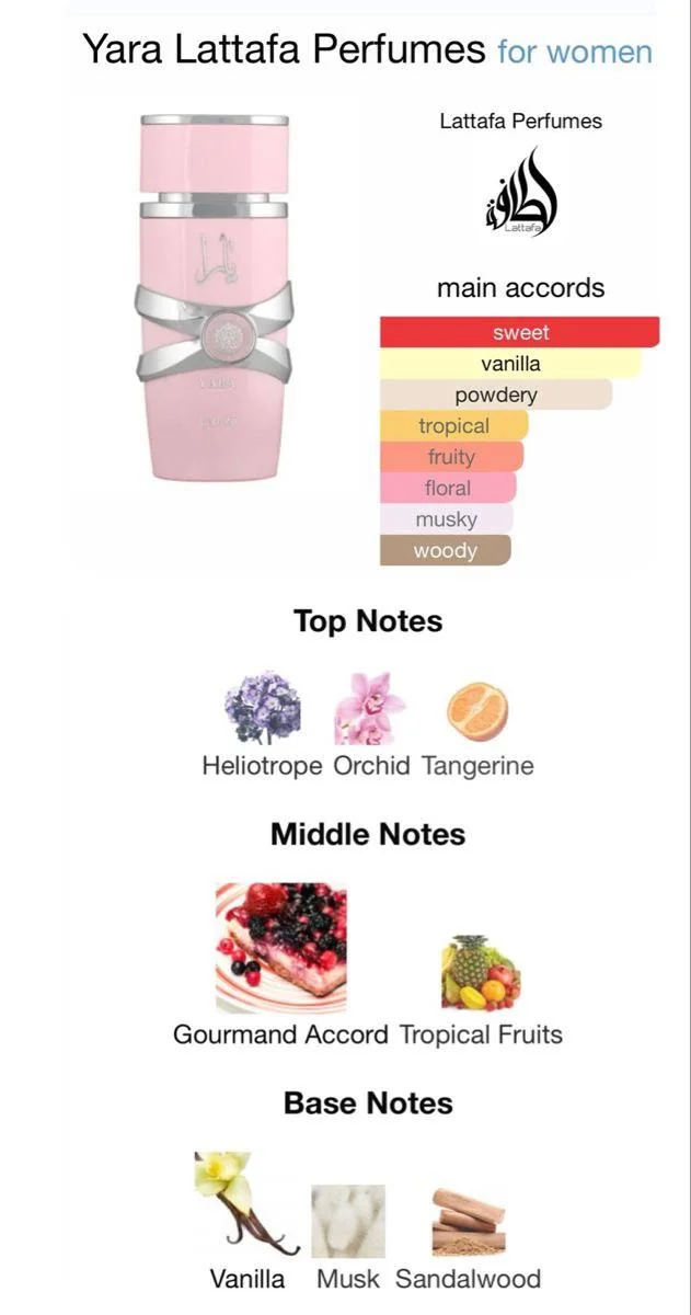 Yara Pink Lattafa | Arabian Fragrances | Emirates Perfumes | Best ...
