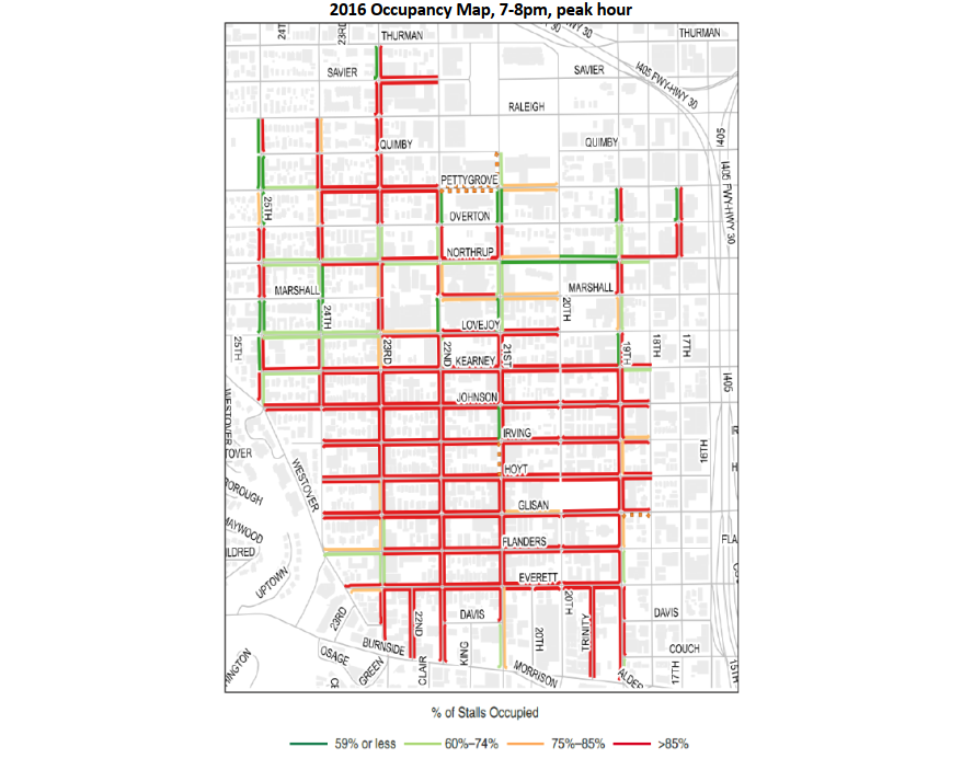Parking Permit innovation in Portland's Northwest Parking District