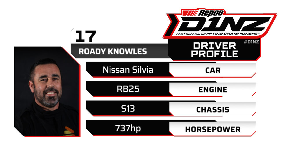 Samuel Edinburgh Profile | D1NZ