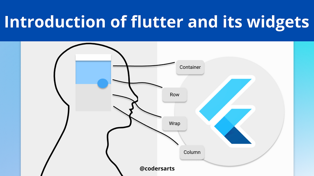 Introduction of flutter and its widgets