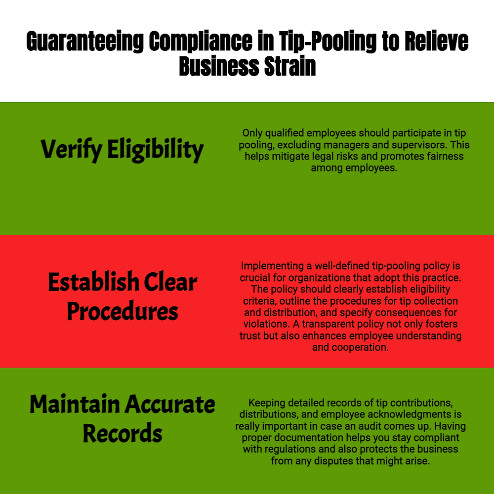 Avoid Costly Fines: Tip Pooling Compliance for 2025
