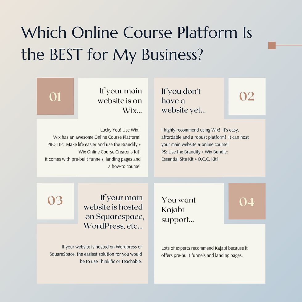 Which Online Course Platform is BEST for my business? Kajabi vs Wix vs ...
