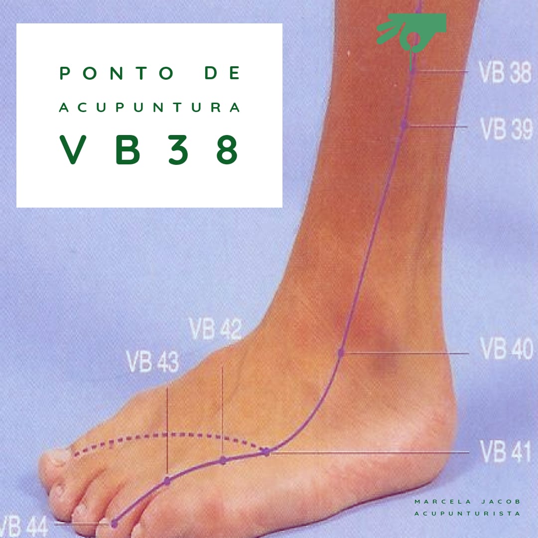 Ponto de Acupuntura VB38 - "A Alegria Atuante"
