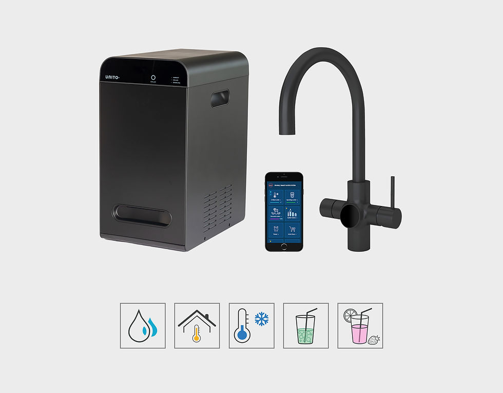 Wassersystem | Unito