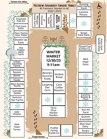 Home | Matthews Community Farmers' Market