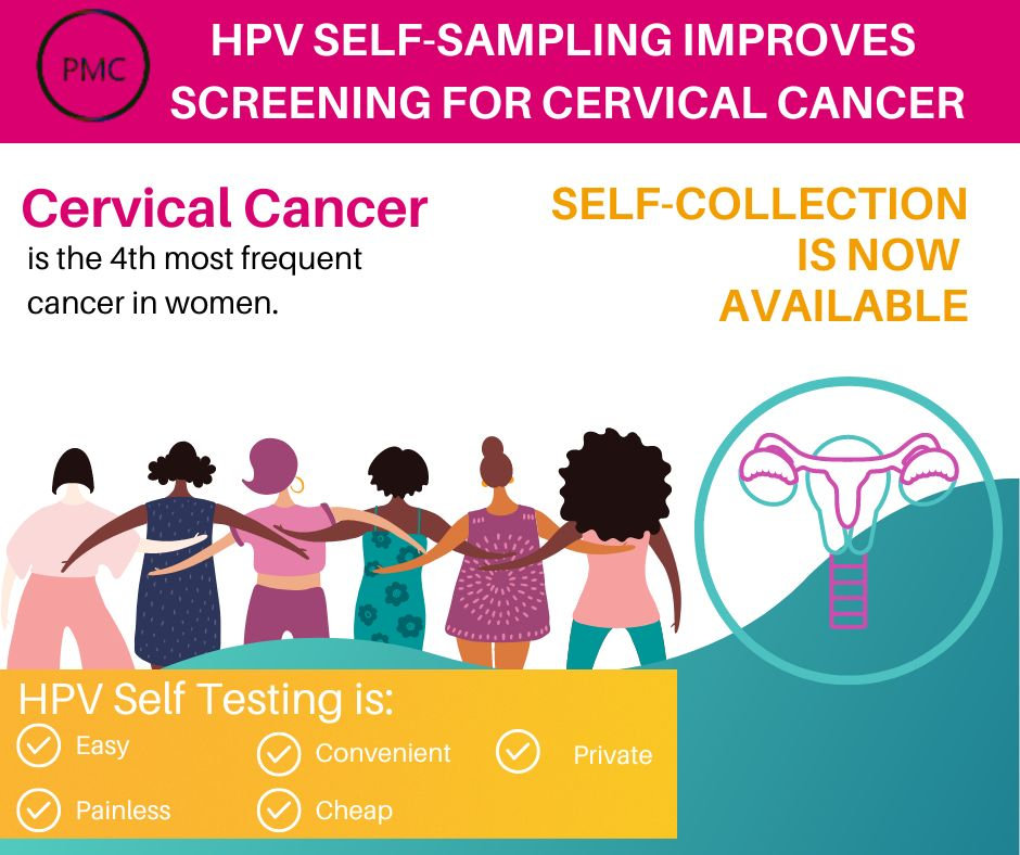 Self-Collection for Cervical Screening