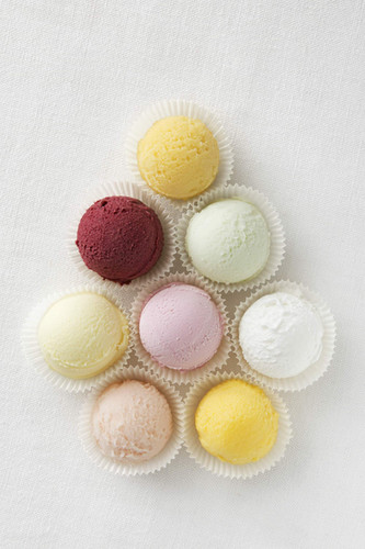 Sorbetto (pan) | Bindi Shoppe