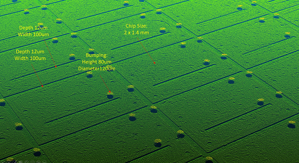 Semiconductor | V-FOCAL