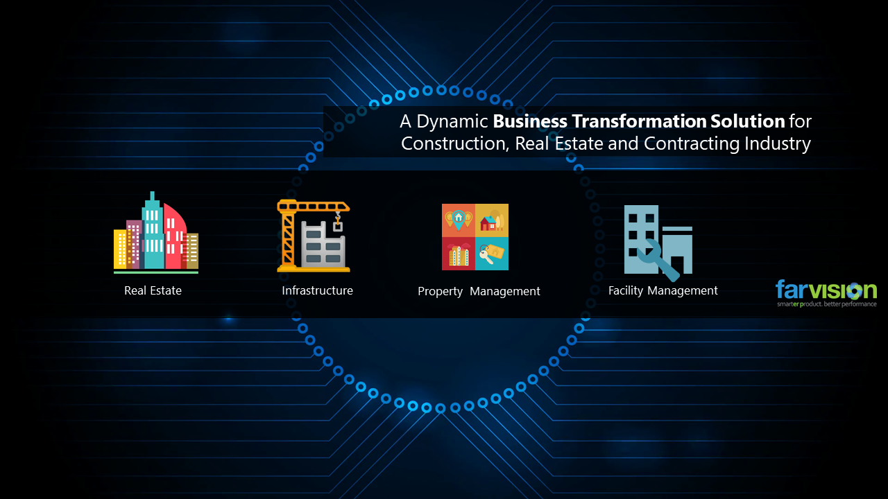 Index InfoTech | Digital Transformation Partner
