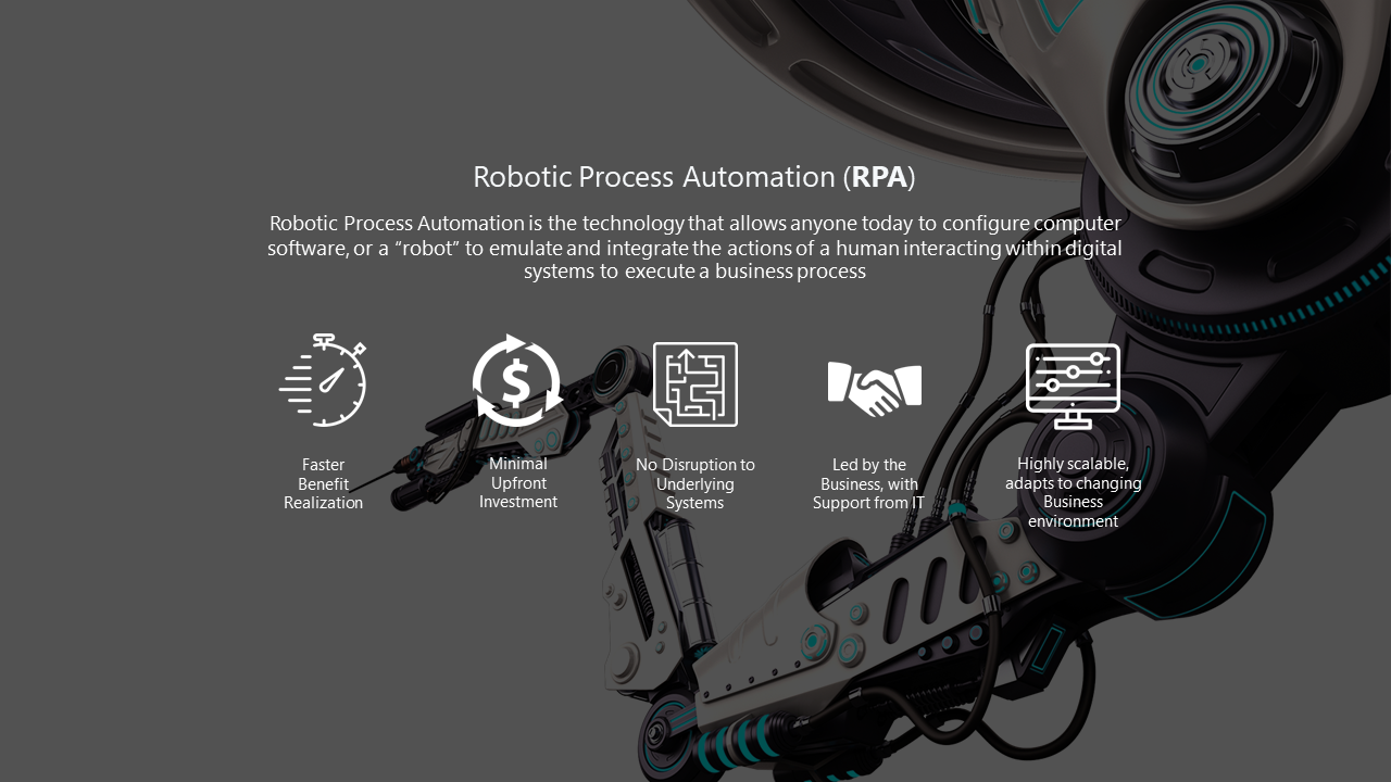 Index InfoTech | Digital Transformation Partner