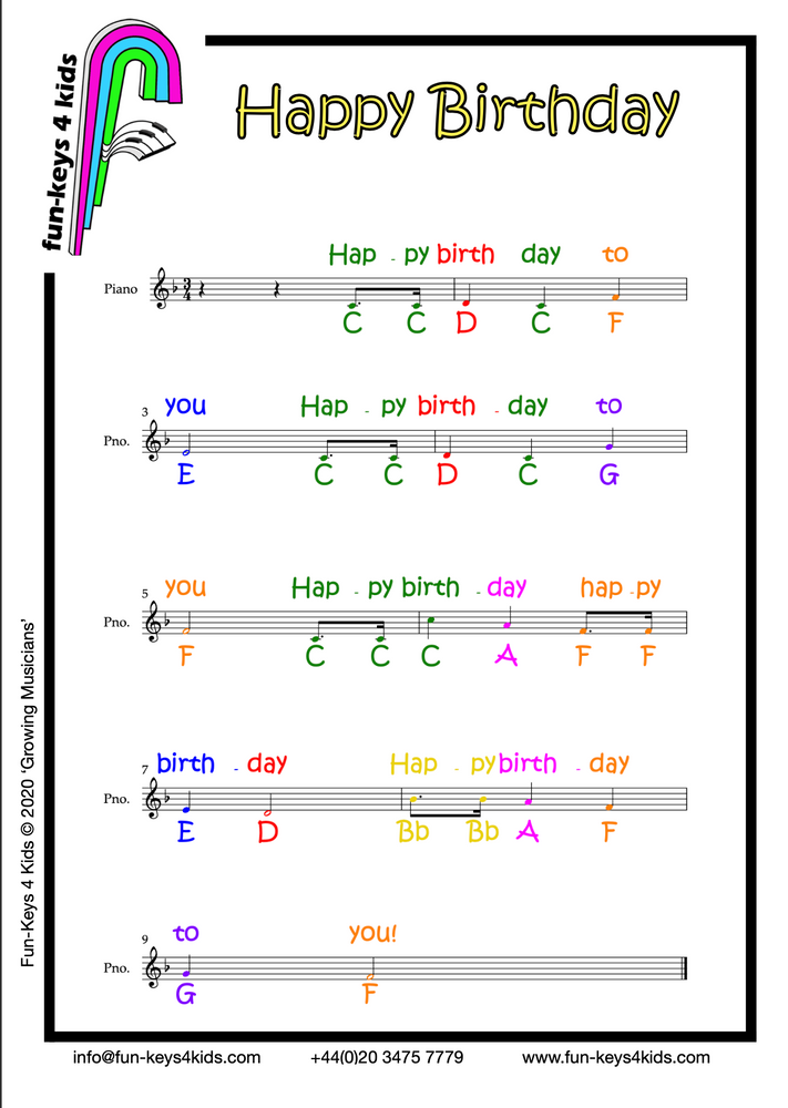 Happy Birthday nursery class