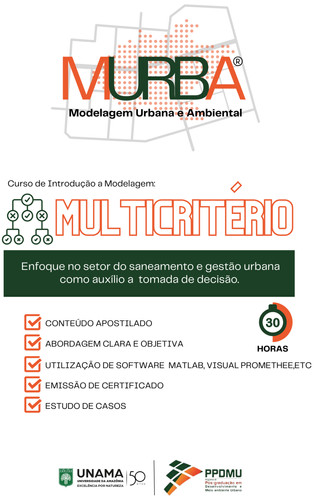 INTRODUÇÃO À MODELAGEM MULTICRITÉRIO | MURBA│Urban&Environ
